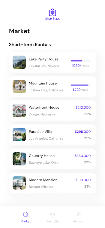 Short Stays | Build wealth with a community of short-term rental ...